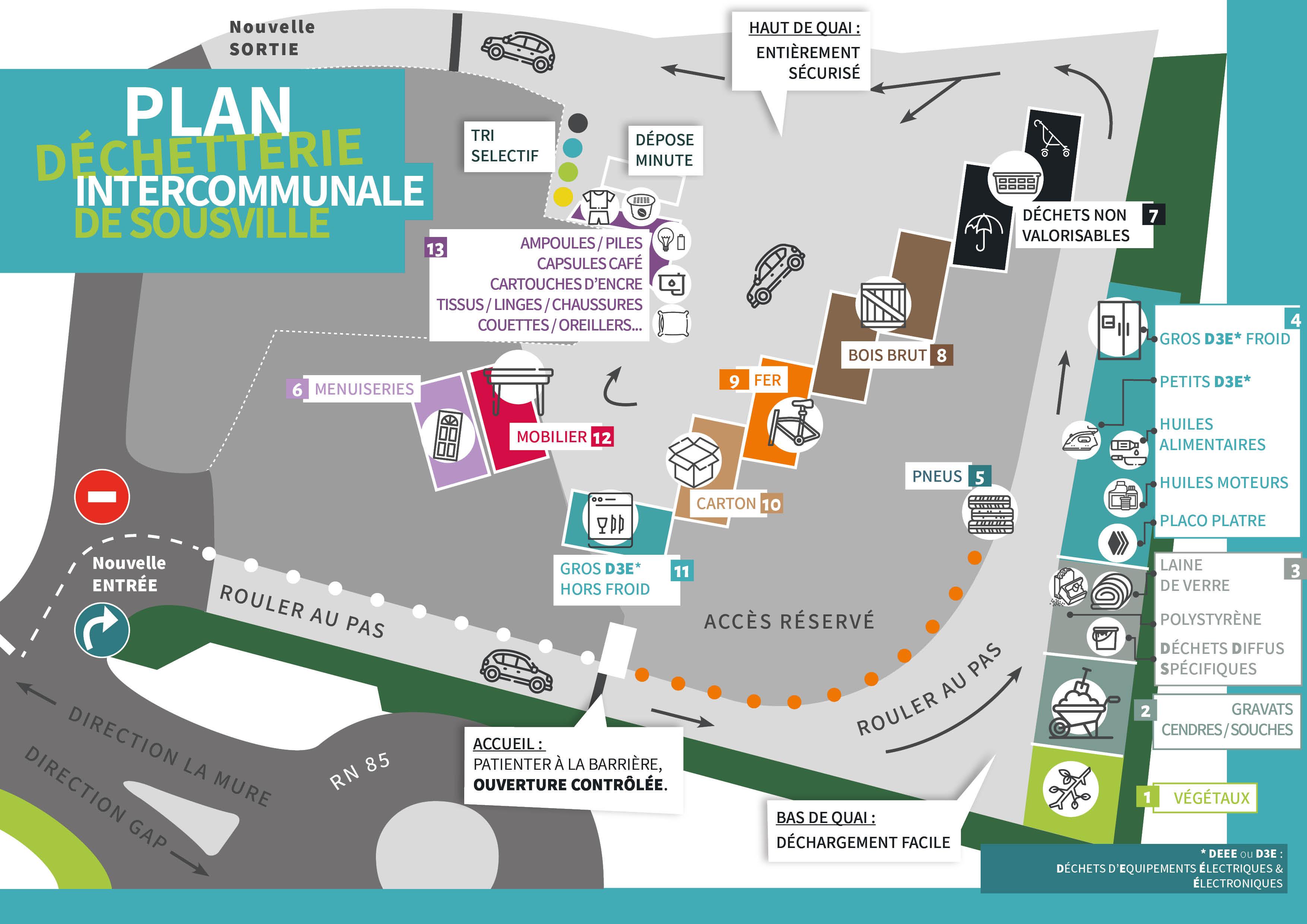 Plan déchetterie téléchargeable - Communauté de Communes de la ...